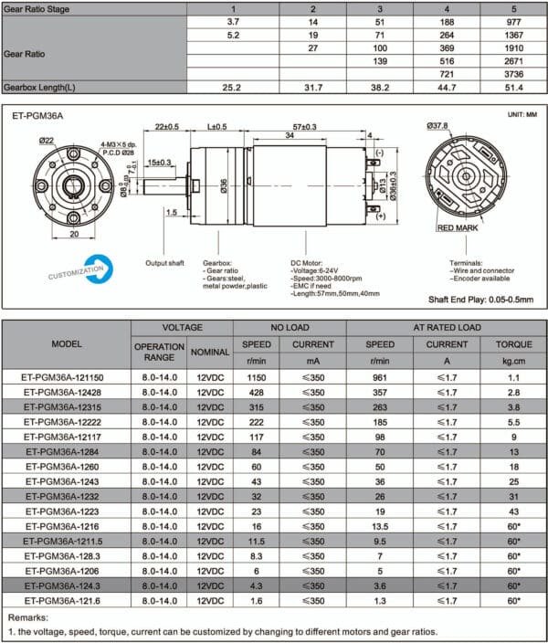 36mm Planetary Gear Motor | 50 RPM DC Valve Motor Solutions - ETONM MOTOR