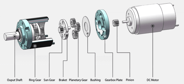 What Is A Planetary Gear Motor? Structure, Working Principle & Benefits