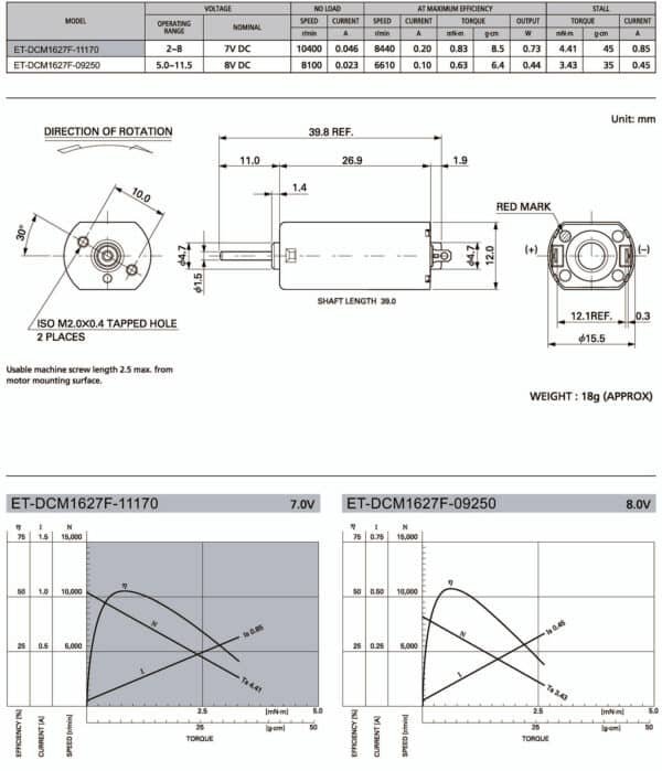 3V 9V DC Motor - Meter Motor & Permanent Magnet Motor Manufacturers ...