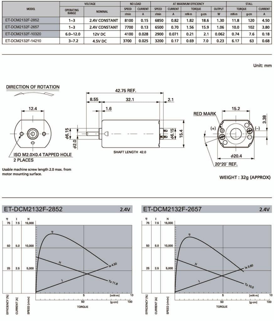 DC 3V Mini Motor - Switch Motor, Robotics Motor & Custom DC Motor ...
